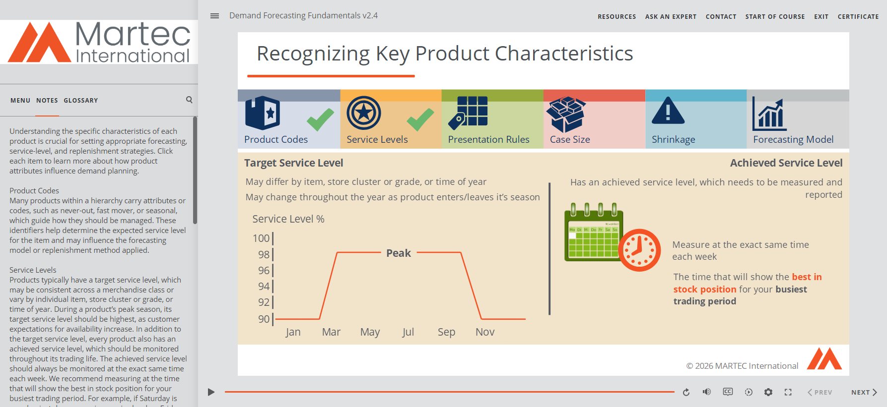 Demand Forecasting in Retail and CG Course | Martec