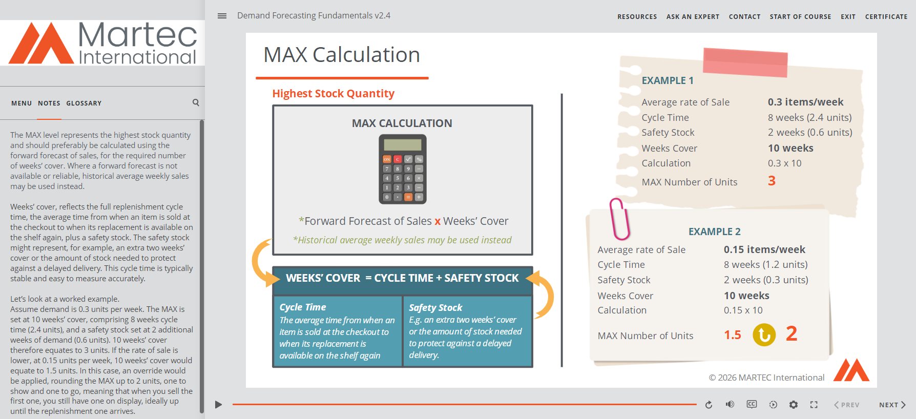 Demand Forecasting in Retail and CG Course | Martec