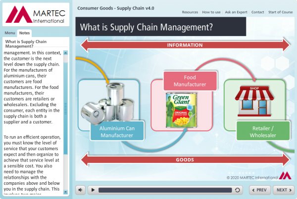 Consumer Goods & Retail Supply Chain | Martec