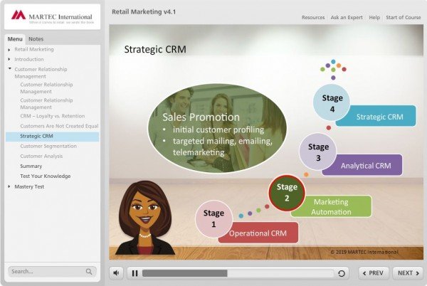 Retail Marketing Overview Course | Martec International