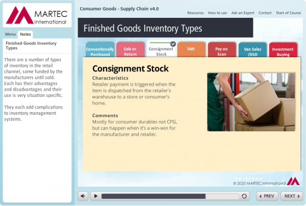 Consumer Goods & Retail Supply Chain | Martec